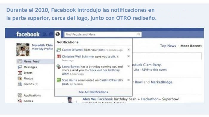 Facebook y sus rediseños desde su lanzamiento - Un Poco Geek